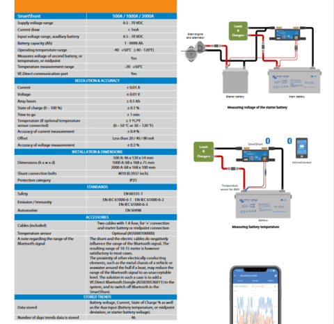 Smart Shunt 500A/50mV SHU050150050 Victron - Comox Marine